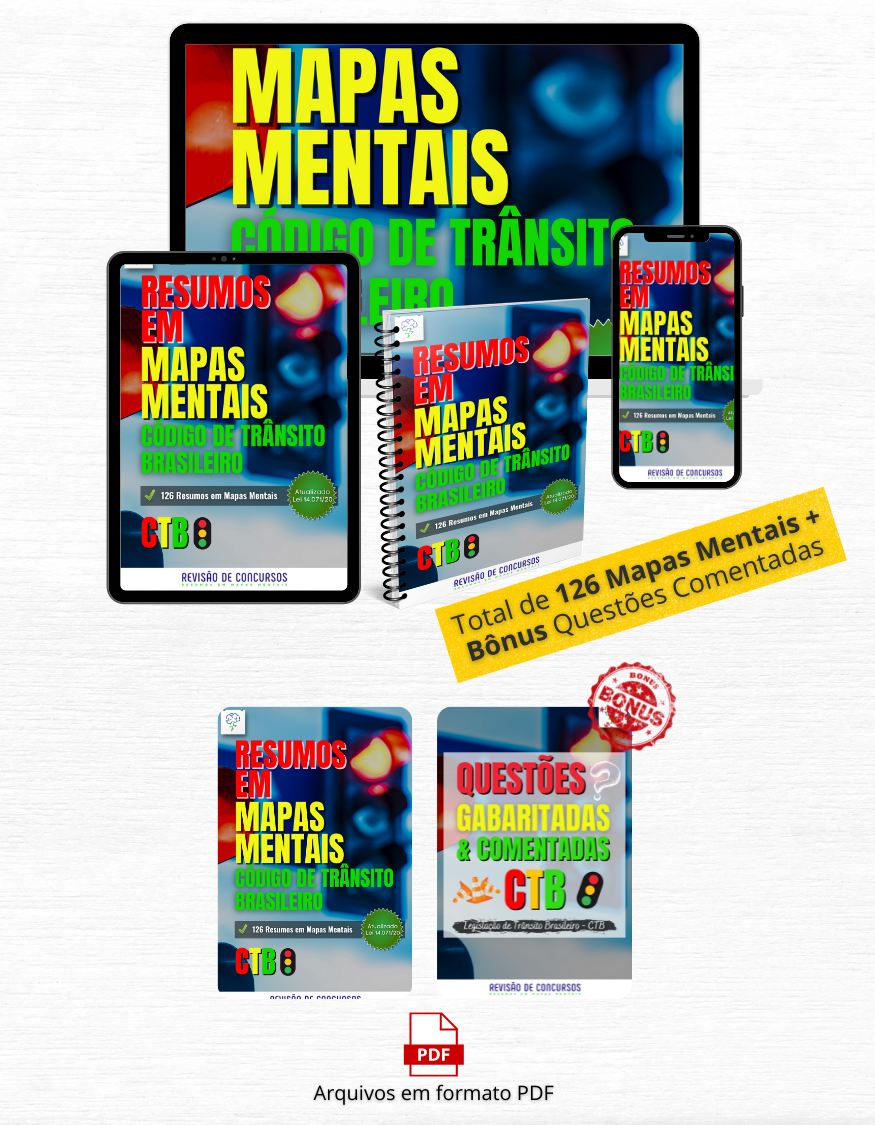 CTB Resumos em Mapas Mentais