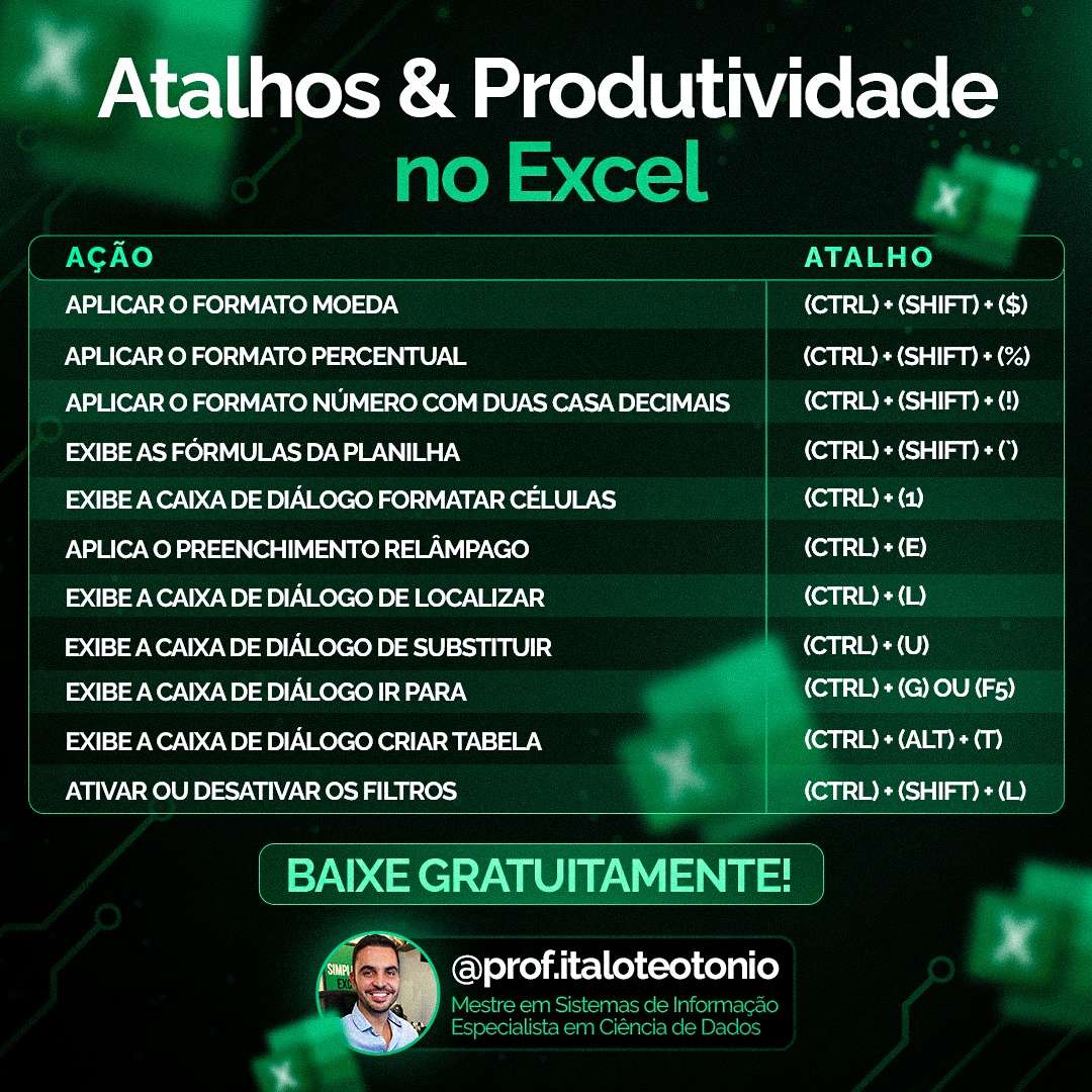 Simplifica Treinamentos